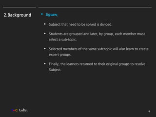 Programming Education based on Jigsaw | PPT