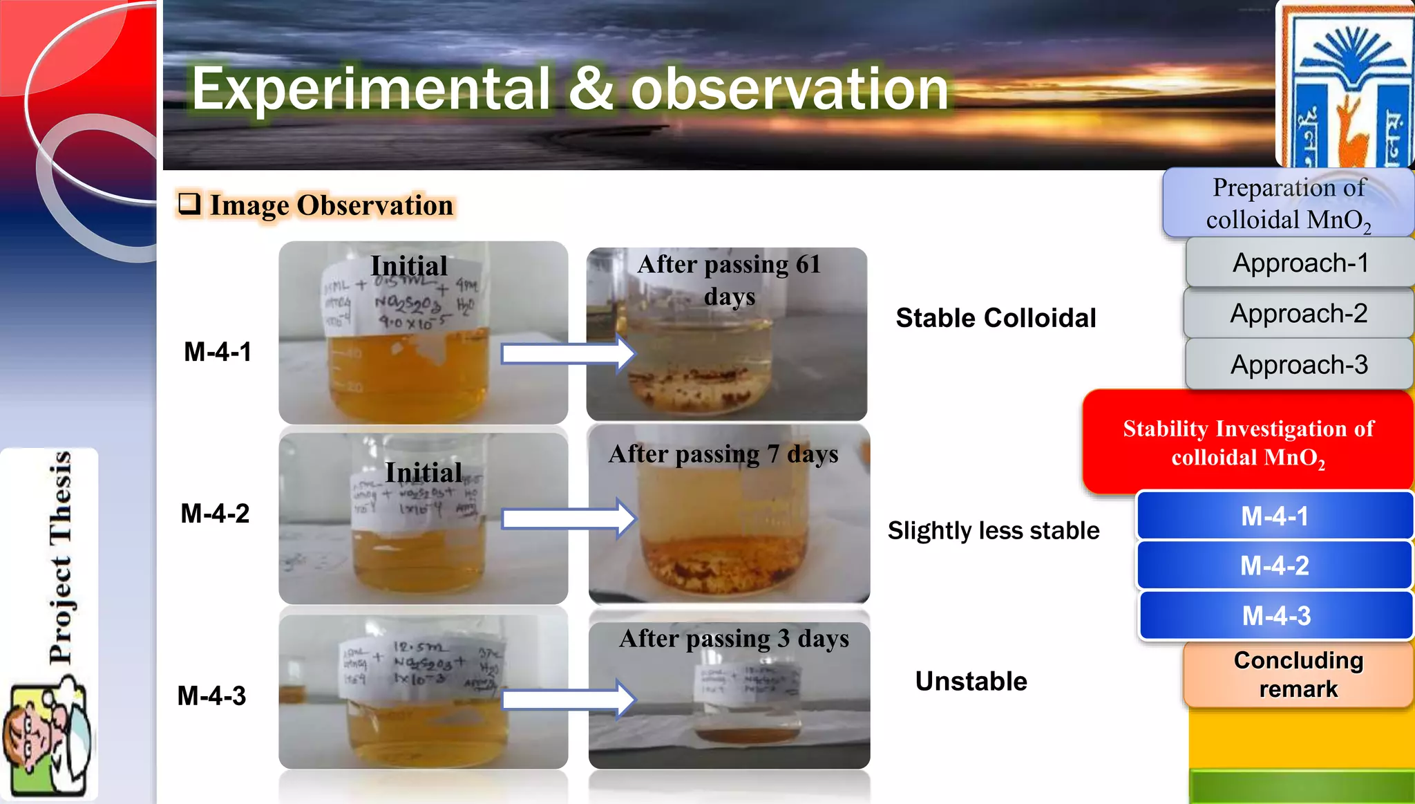 Preparation of colloidal manganese dioxide | PPTX