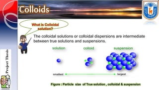 Preparation of colloidal manganese dioxide | PPTX