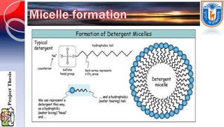 Preparation of colloidal manganese dioxide | PPTX