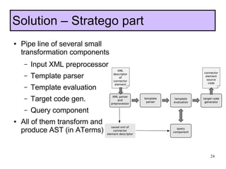 Using Stratego/XT for generation of software connectors. | PPT