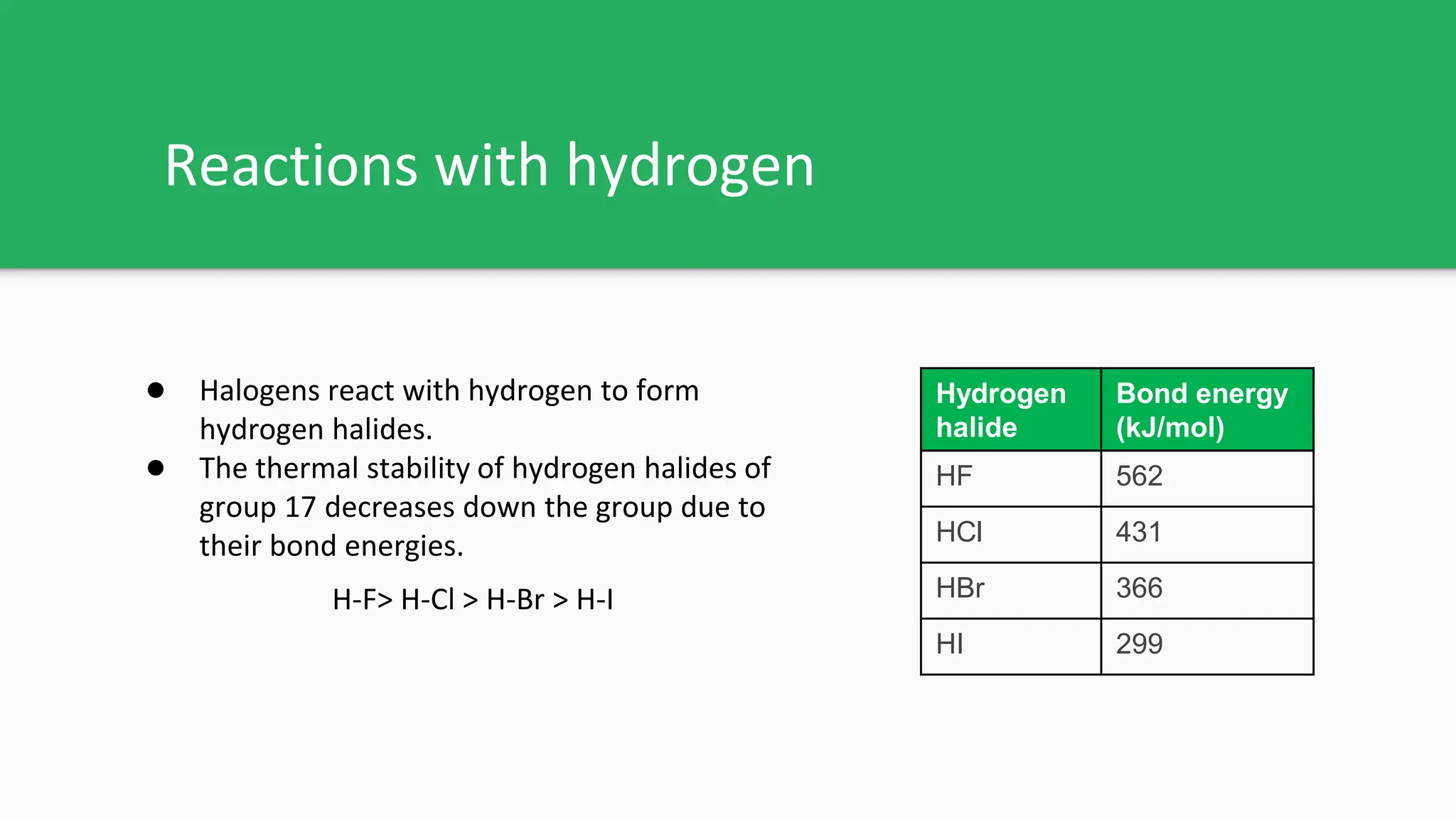 Presentation - 11 Group 17 a level chem.pdf