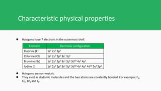 Presentation - 11 Group 17 a level chem.pdf