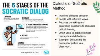 Introduction to Philosophy of Human Person | PPT