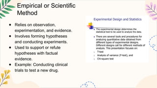 Introduction to Philosophy of Human Person | PPT