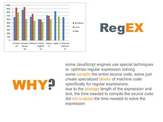 Modern JavaScript Engine Performance | PPTX