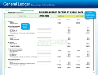 Paychex Payroll Presentation | PDF