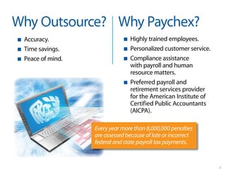 Paychex Payroll Presentation | PDF