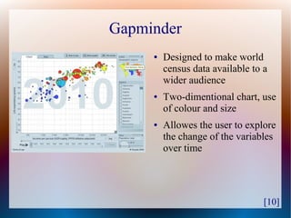 Visual Analytics | PPT