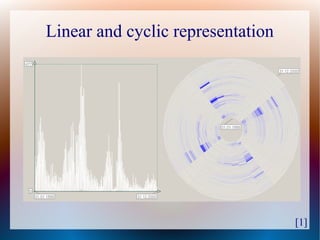 Visual Analytics | PPT