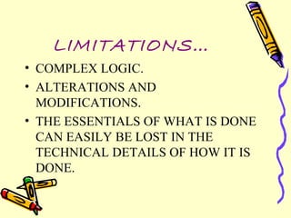 Presentation | PPT