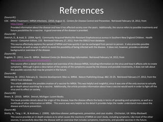 MRSA - Mobius Human Disease Project | PPT