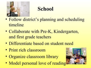 Promoting Literacy in Kindergarten | PPT