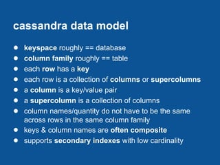 Online Analytics with Hadoop and Cassandra | PPT