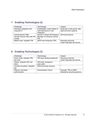 Hitachi ID Identity Manager: Faster onboarding, reliable deactivation ...