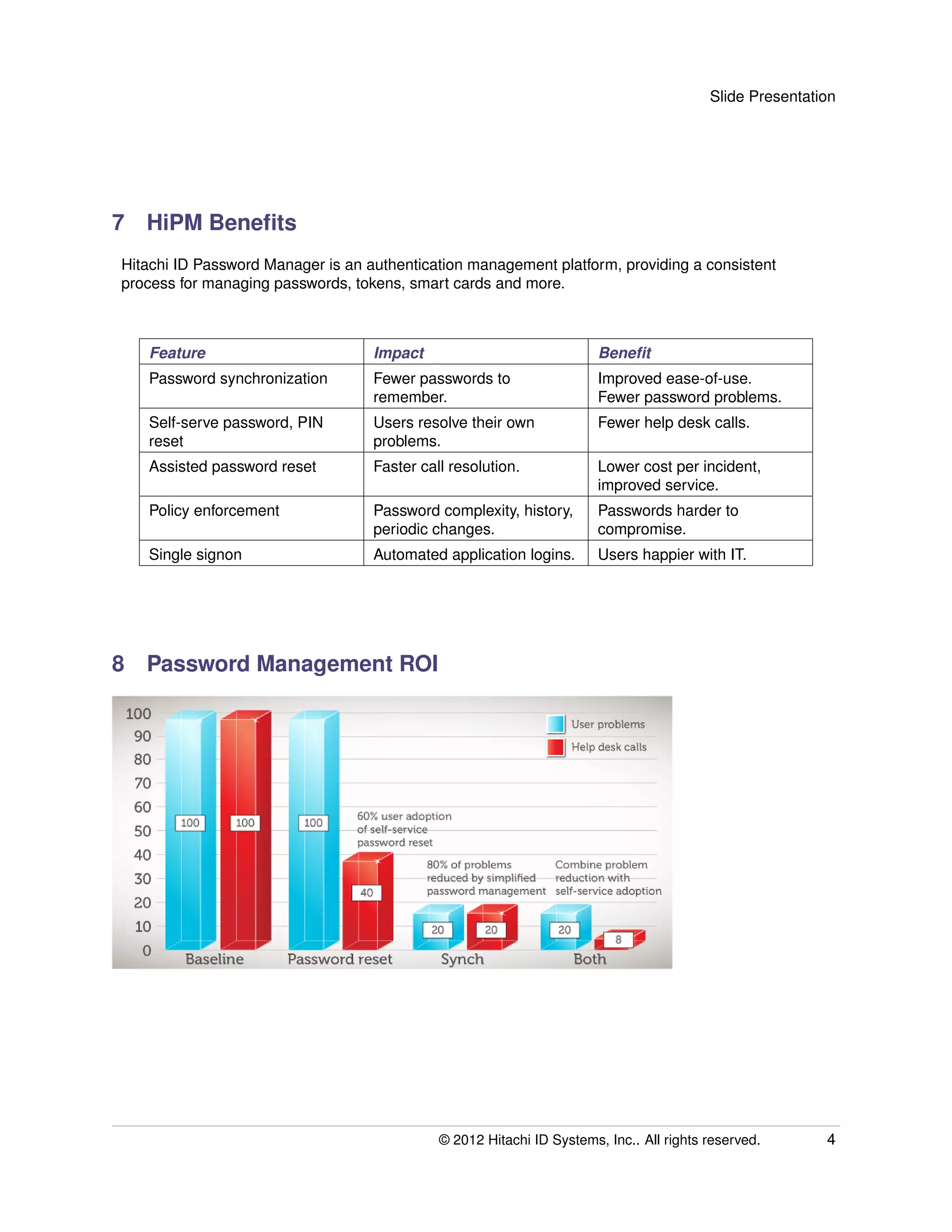 Hitachi Id Password Manager Formerly P Synch Lower Cost Improve Service And Strengthen