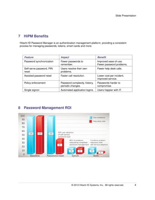 Hitachi ID Password Manager (formerly P-Synch): Lower cost, improve service and strengthen ...