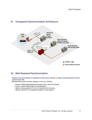 Password Manager: Detailed presentation | PDF