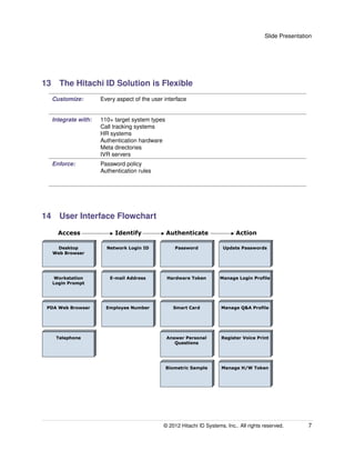 Password Manager: Detailed presentation | PDF