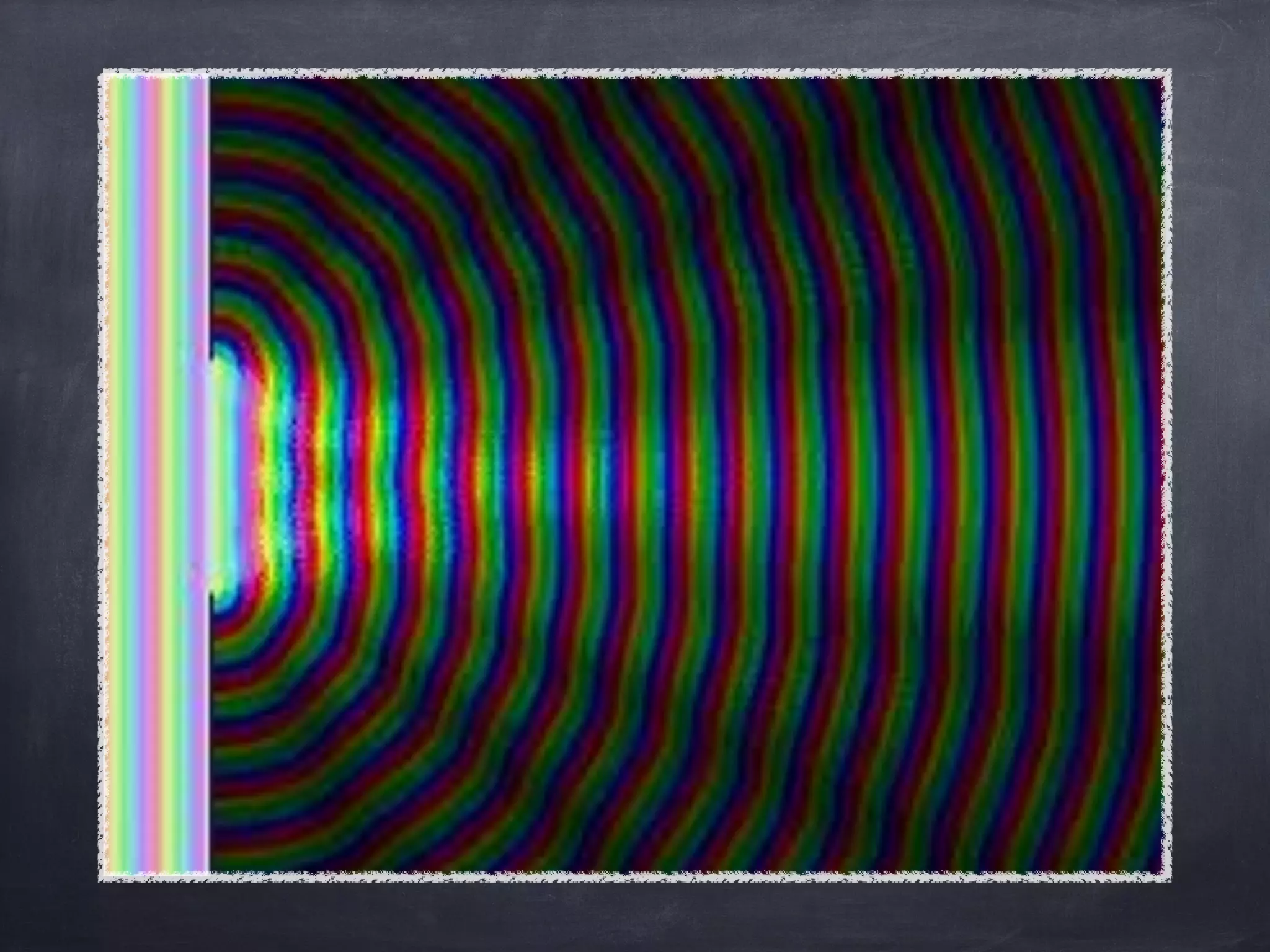 Diffraction & Double Slit Experiment | PDF