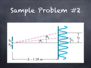 Diffraction & Double Slit Experiment | PDF