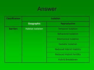 Lesson Presentation | PPT