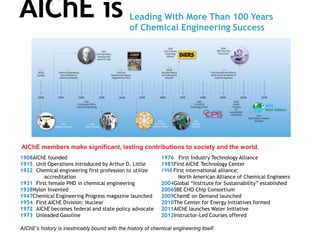 AIChE is Everywhere - Join, Connect and Explore | PPTX