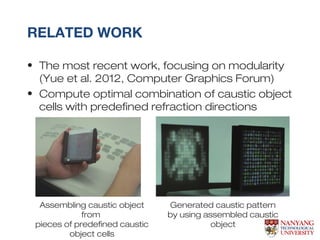 Caustic Object Construction Based on Multiple Caustic Patterns | PPT