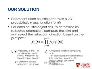 Caustic Object Construction Based on Multiple Caustic Patterns | PPT