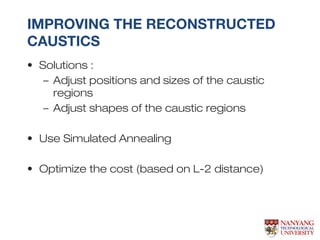 Caustic Object Construction Based on Multiple Caustic Patterns | PPT