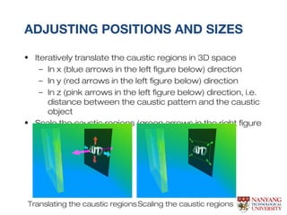 Caustic Object Construction Based on Multiple Caustic Patterns | PPT