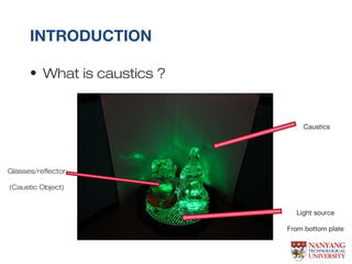 Caustic Object Construction Based on Multiple Caustic Patterns | PPT