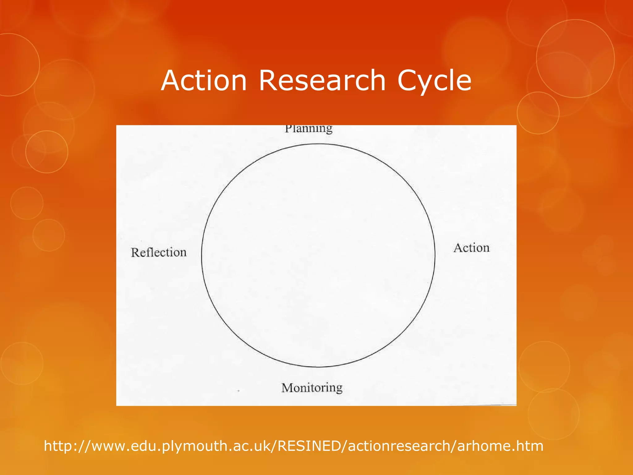 Being a Reflexive Teacher | PPT
