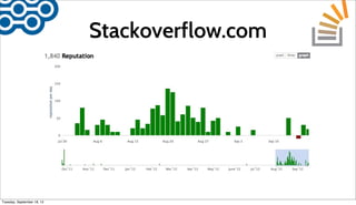 Internship dotCloud | PPT