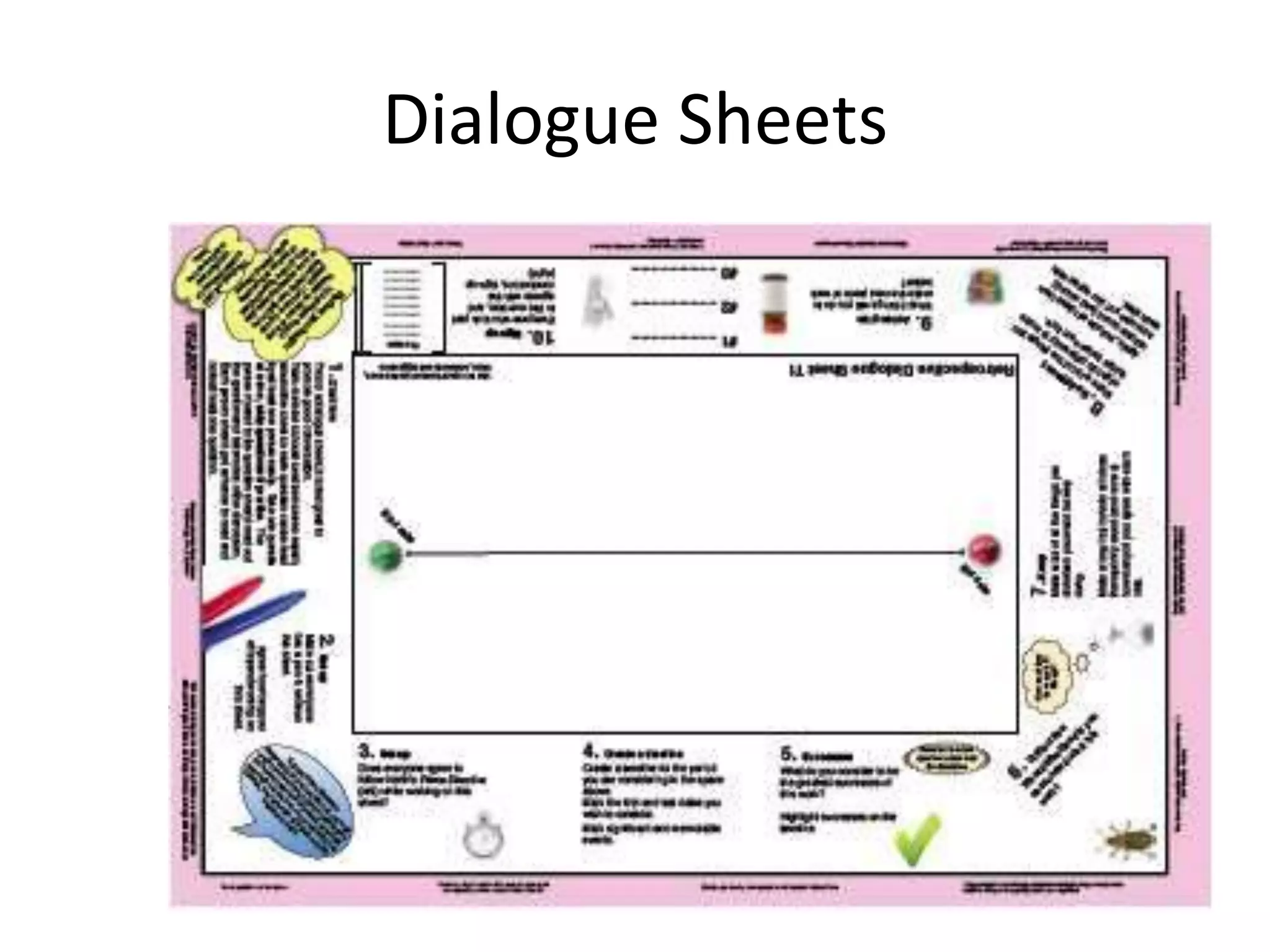 Retrospective Dialogue Sheets | PPTX