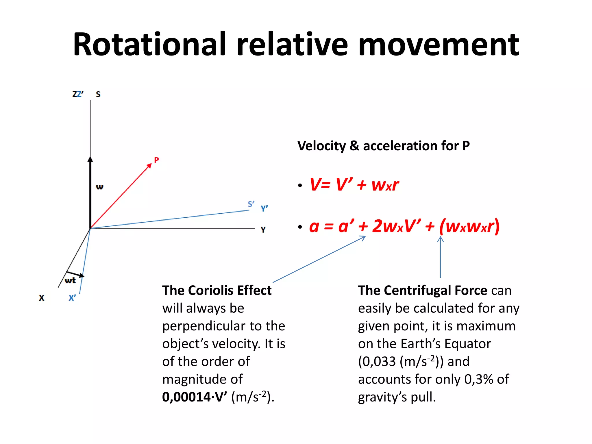 Bathtub vortex myth & Corilois effect | PDF