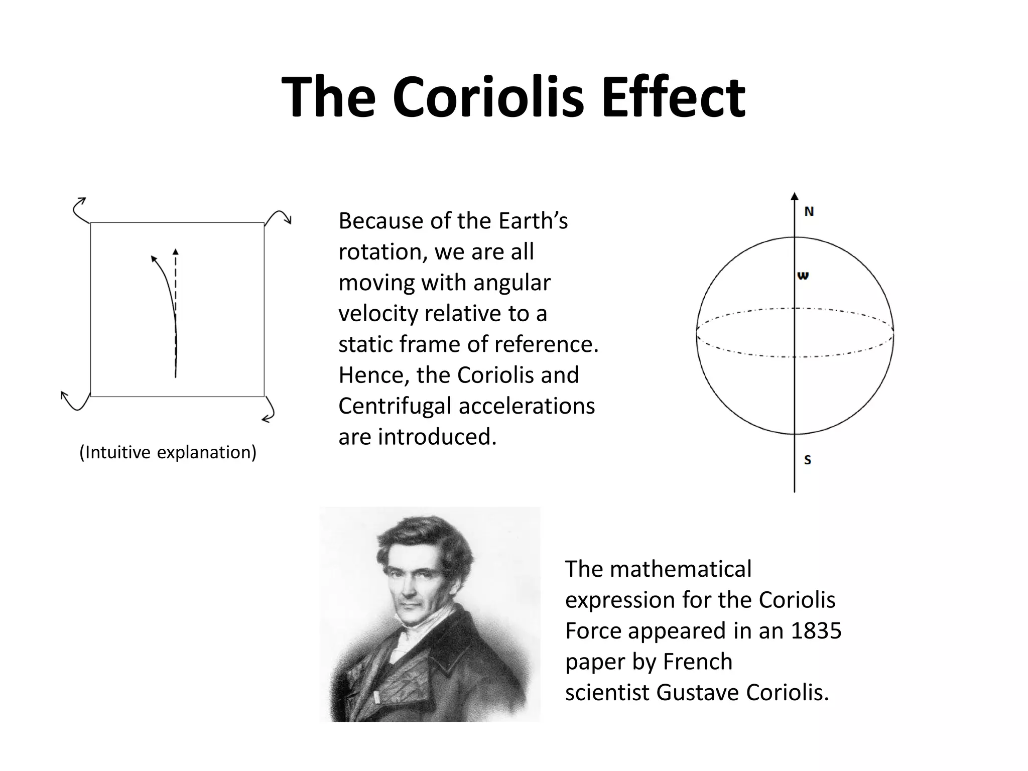 Bathtub vortex myth & Corilois effect | PDF