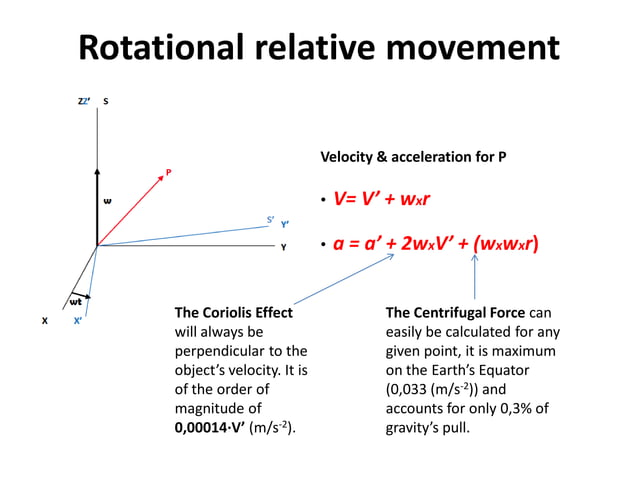 Bathtub vortex myth & Corilois effect | PPT