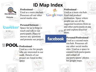 IM2 Final Presentation | PPTX | Social Networking | Internet