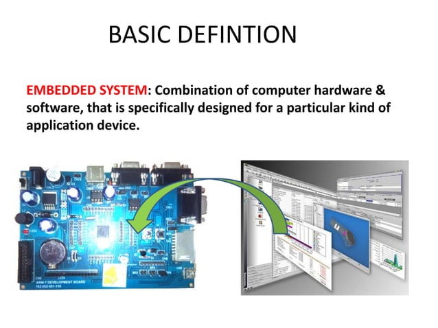 Basics Of Embedded Systems | PPT