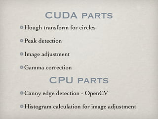 CUDA based Iris Detection based on Hough Transform | KEY