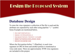 Signature based virus detection and protection system | PPT