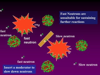 energy harvesting | PPTX