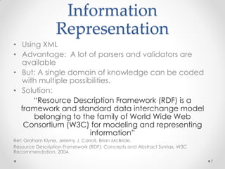 RDF Seminar Presentation | PPT