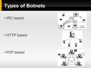 Botnets - Detection and Mitigation | PDF