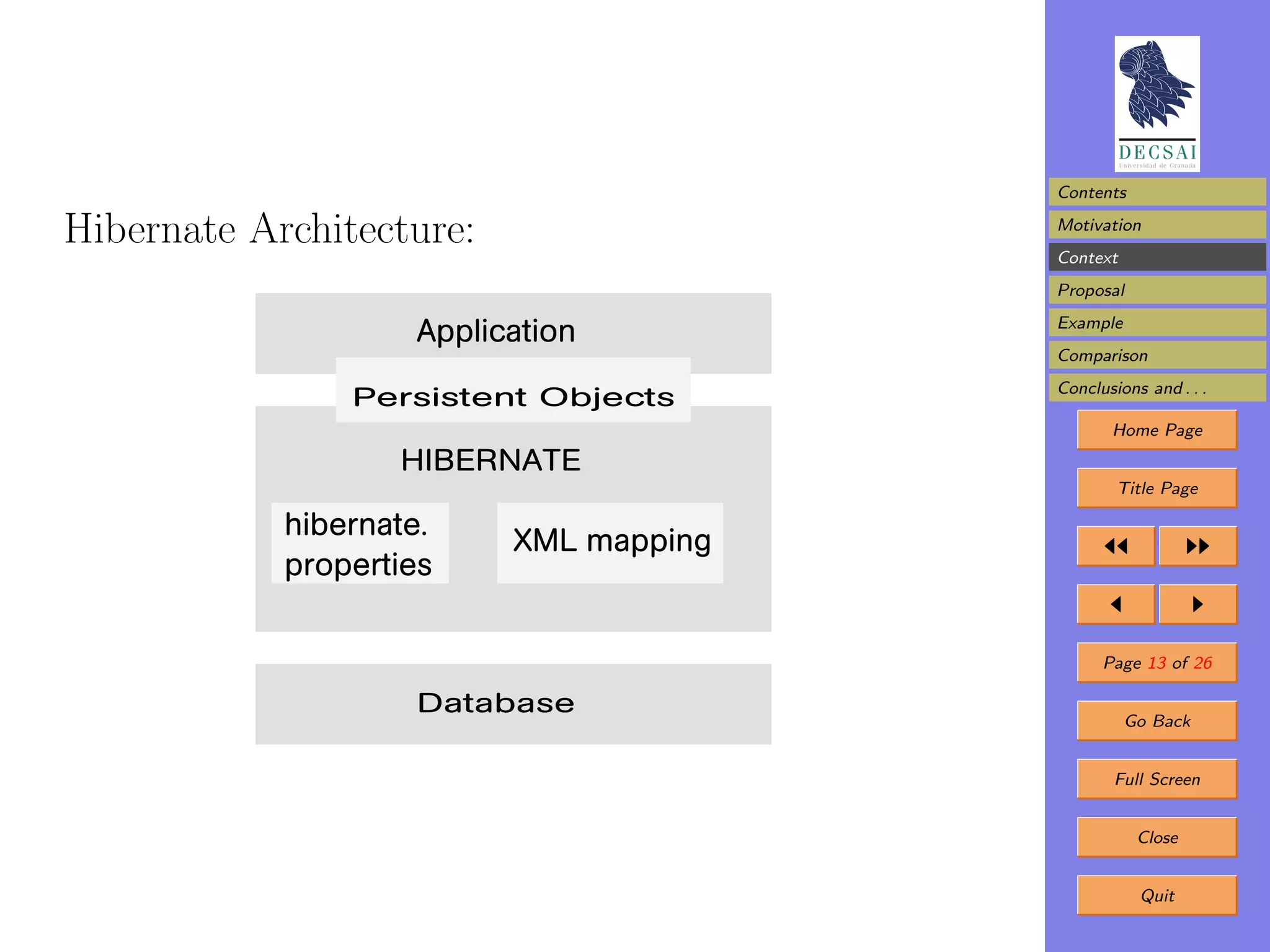 Generalised Fuzzy Types And Queryingimplementation Within The Hibernate Framework Ppt