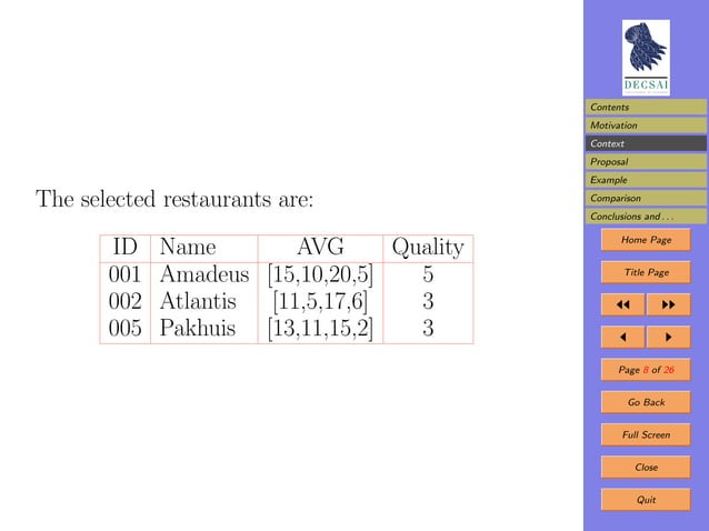 Generalised Fuzzy Types And Queryingimplementation Within The Hibernate Framework Ppt
