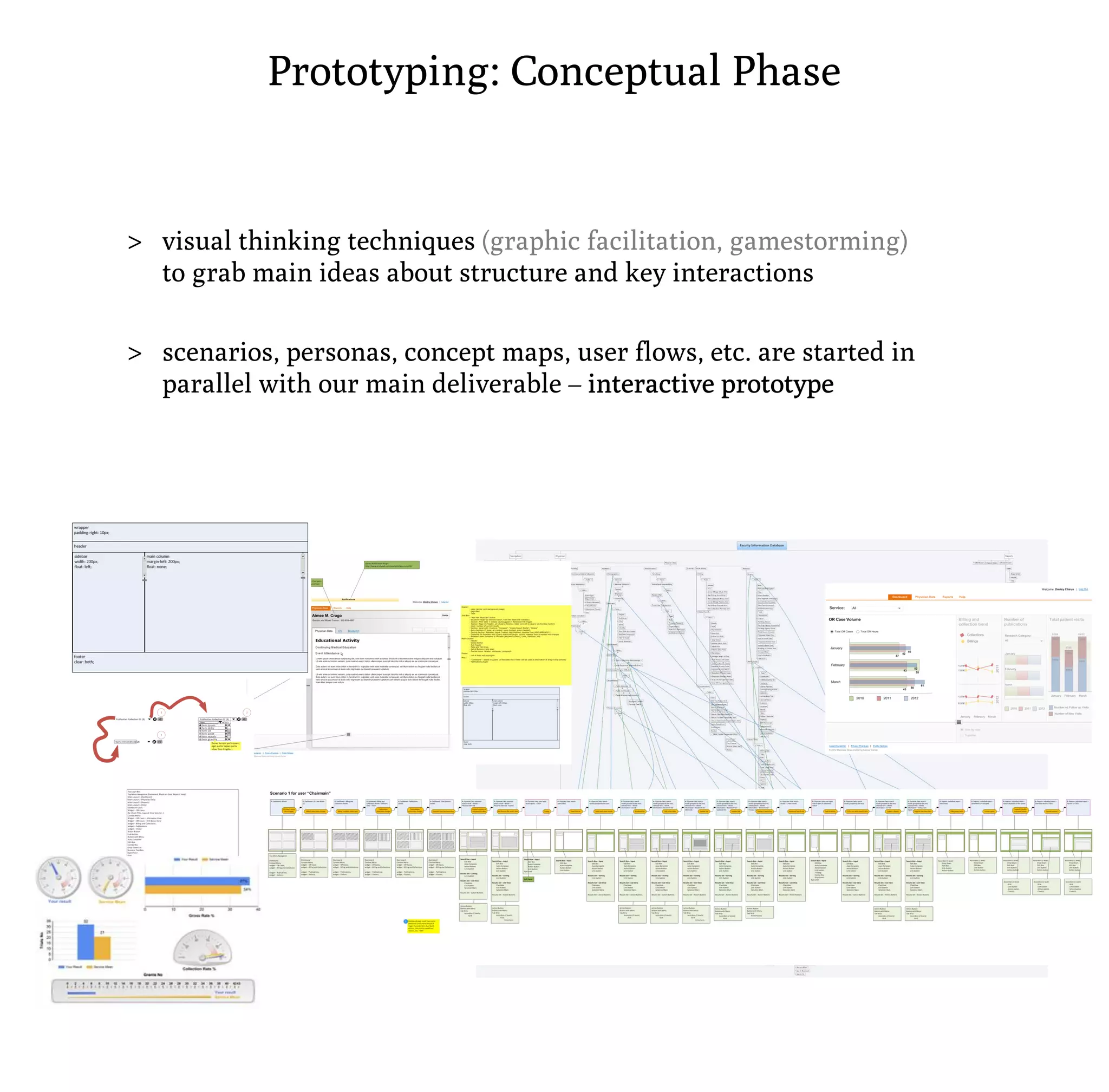 AngularJS NYC Meetup: UX Prototyping and Business Development with AngularJS | PPT