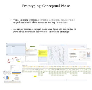 AngularJS NYC Meetup: UX Prototyping and Business Development with ...