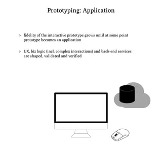 AngularJS NYC Meetup: UX Prototyping and Business Development with AngularJS | PPT